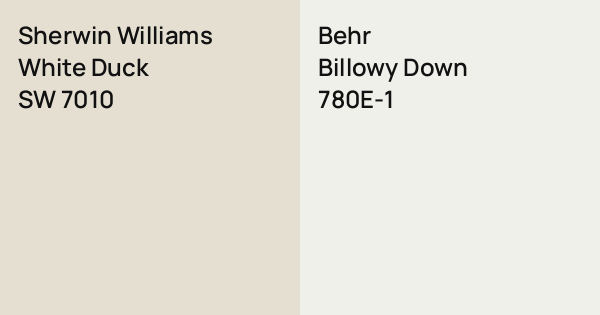 Sherwin Williams White Duck vs. Behr Billowy Down comparison