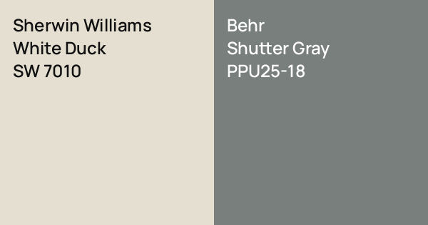 Sherwin Williams White Duck vs. Behr Shutter Gray comparison