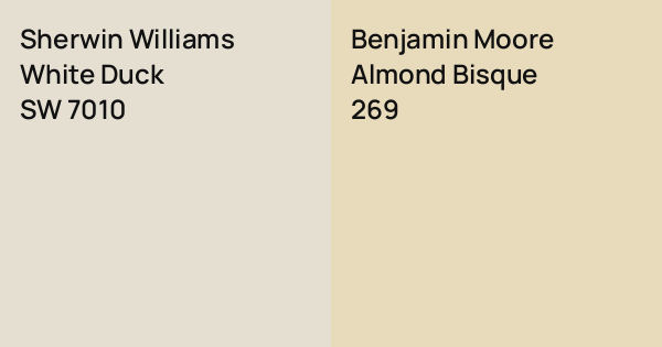 Sherwin Williams White Duck vs. Benjamin Moore Almond Bisque comparison