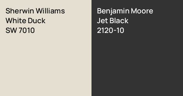 Sherwin Williams White Duck vs. Benjamin Moore Jet Black comparison