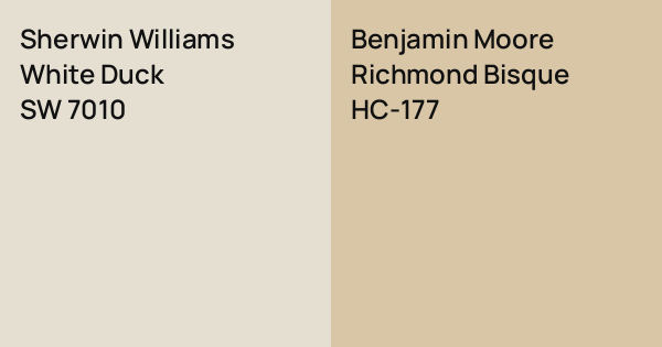 Sherwin Williams White Duck vs. Benjamin Moore Richmond Bisque comparison