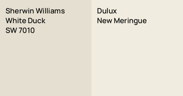 Sherwin Williams White Duck vs. Dulux New Meringue comparison