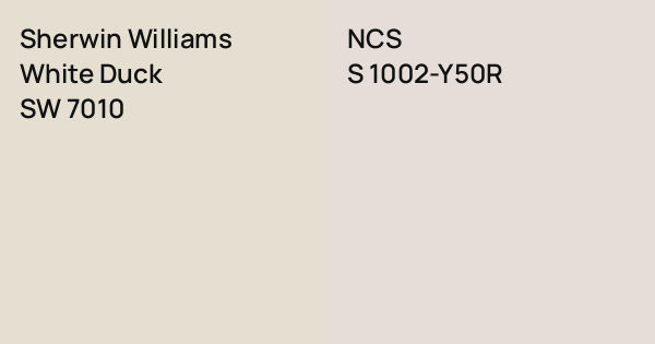 Sherwin Williams White Duck vs. NCS S 1002-Y50R comparison