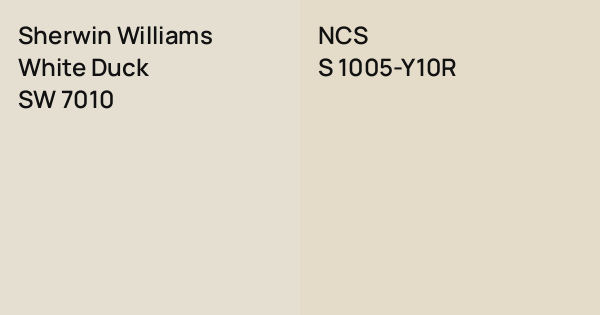 Sherwin Williams White Duck vs. NCS S 1005-Y10R comparison