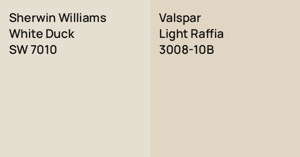 Sherwin Williams White Duck vs. Valspar Light Raffia comparison