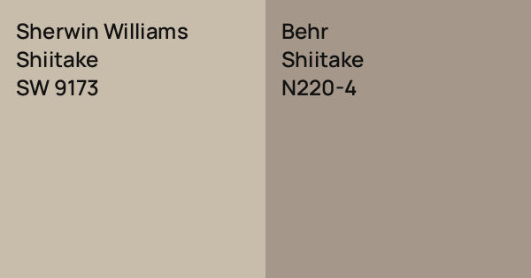 Sherwin Williams Shiitake vs. Behr Shiitake comparison
