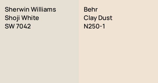 Sherwin Williams Shoji White vs. Behr Clay Dust comparison