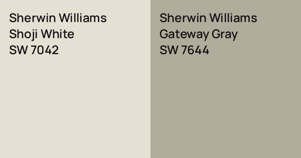 Sherwin Williams Shoji White vs. Sherwin Williams Gateway Gray comparison