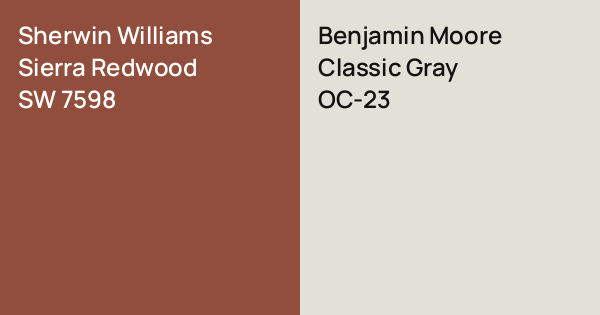 Sherwin Williams Sierra Redwood vs. Benjamin Moore Classic Gray comparison