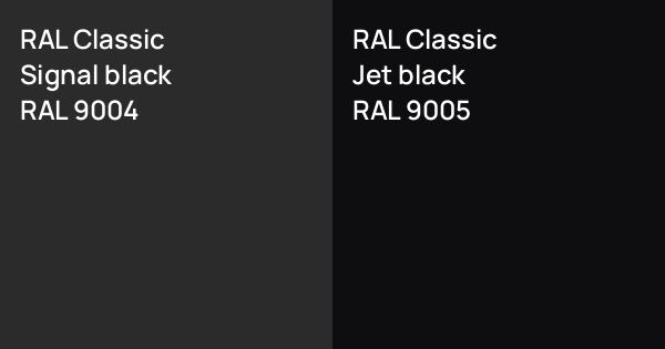 RAL Classic Signal black vs. RAL Classic Jet black comparison