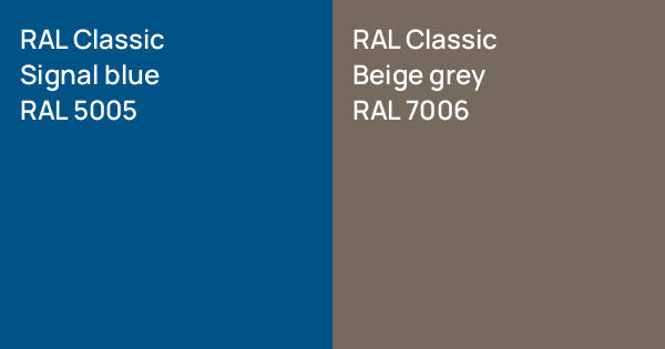 RAL Classic Signal blue vs. RAL Classic Beige grey comparison