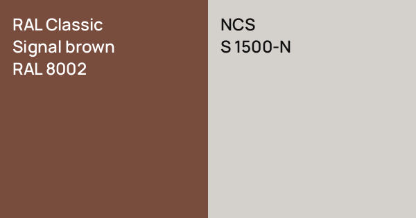 RAL Classic Signal brown vs. NCS S 1500-N comparison