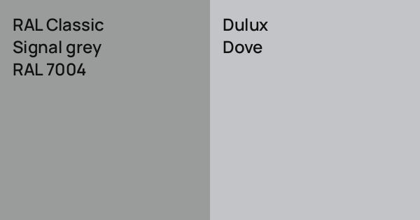 RAL Classic Signal grey vs. Dulux Dove comparison
