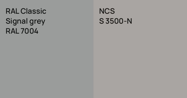RAL Classic Signal grey vs. NCS S 3500-N comparison