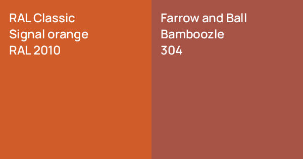 RAL Classic Signal orange vs. Farrow and Ball Bamboozle comparison