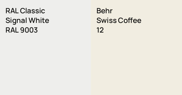 RAL Classic Signal White vs. Behr Swiss Coffee comparison