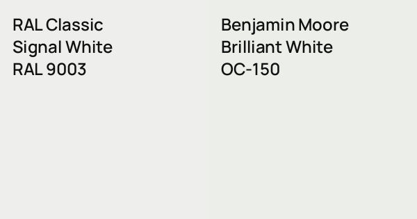 RAL Classic Signal White vs. Benjamin Moore Brilliant White comparison