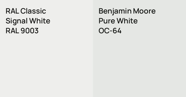 RAL Classic Signal White vs. Benjamin Moore Pure White comparison