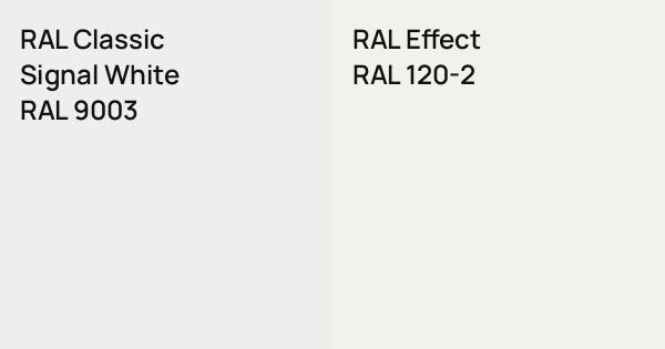 RAL Classic Signal White vs. RAL Effect RAL 120-2 comparison
