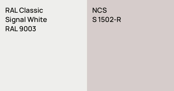 RAL Classic Signal White vs. NCS S 1502-R comparison