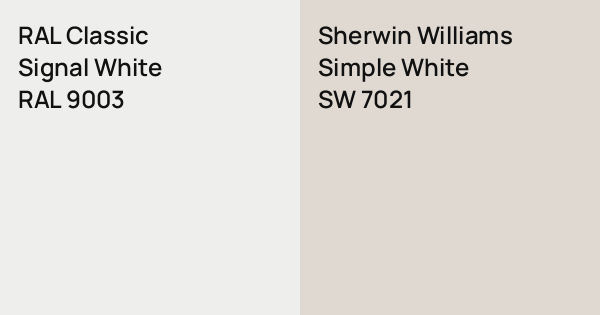 RAL Classic Signal White vs. Sherwin Williams Simple White comparison