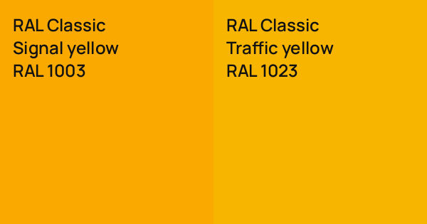 RAL Classic Signal yellow vs. RAL Classic Traffic yellow comparison