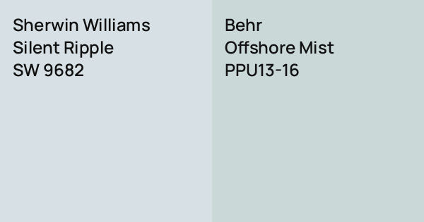 Sherwin Williams Silent Ripple vs. Behr Offshore Mist comparison