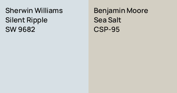 Sherwin Williams Silent Ripple vs. Benjamin Moore Sea Salt comparison