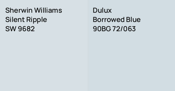 Sherwin Williams Silent Ripple vs. Dulux Borrowed Blue comparison