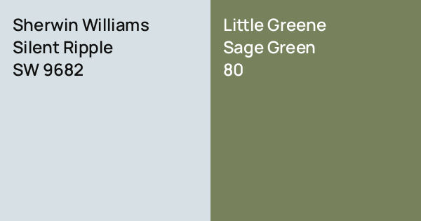 Sherwin Williams Silent Ripple vs. Little Greene Sage Green comparison