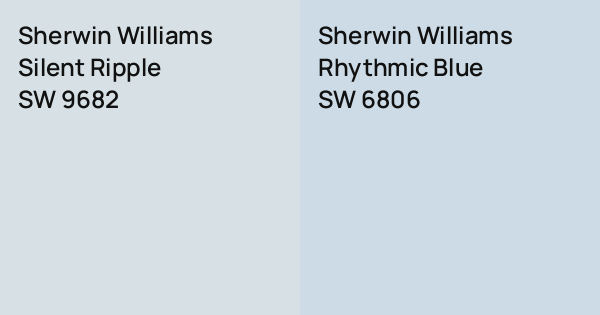 Sherwin Williams Silent Ripple vs. Sherwin Williams Rhythmic Blue ...