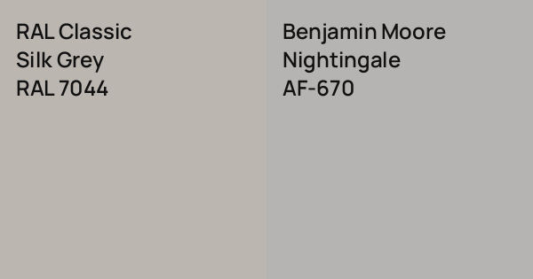 RAL Classic Silk Grey vs. Benjamin Moore Nightingale comparison