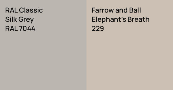 RAL Classic Silk Grey vs. Farrow and Ball Elephant's Breath comparison