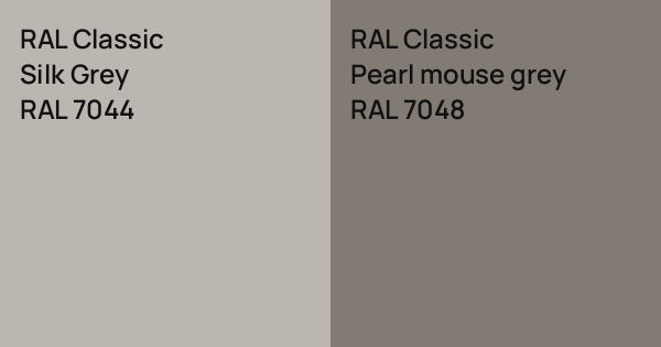 RAL Classic Silk Grey vs. RAL Classic Pearl mouse grey comparison