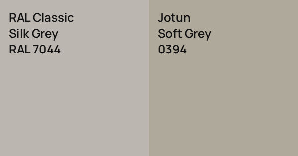 RAL Classic Silk Grey vs. Jotun Soft Grey comparison
