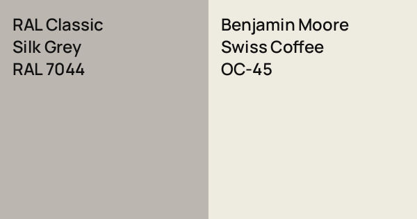 RAL Classic Silk Grey vs. Benjamin Moore Swiss Coffee comparison