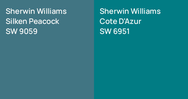 Sherwin Williams Silken Peacock vs. Sherwin Williams Cote D'Azur comparison
