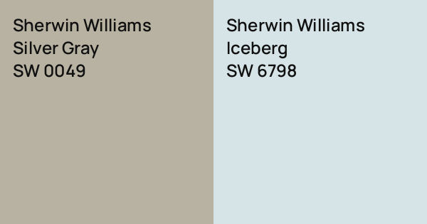 Sherwin Williams Silver Gray vs. Sherwin Williams Iceberg comparison