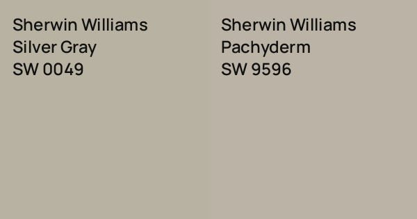 Sherwin Williams Silver Gray vs. Sherwin Williams Pachyderm comparison