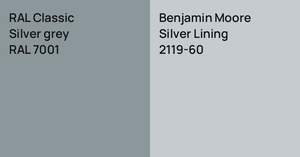 RAL Classic Silver grey vs. Benjamin Moore Silver Lining comparison