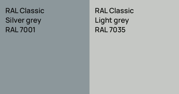 RAL Classic Silver grey vs. RAL Classic Light grey comparison