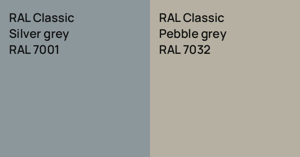 RAL Classic Silver grey vs. RAL Classic Pebble grey comparison