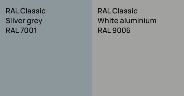 RAL Classic Silver grey vs. RAL Classic White aluminium comparison