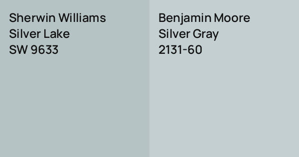 Sherwin Williams Silver Lake vs. Benjamin Moore Silver Gray comparison