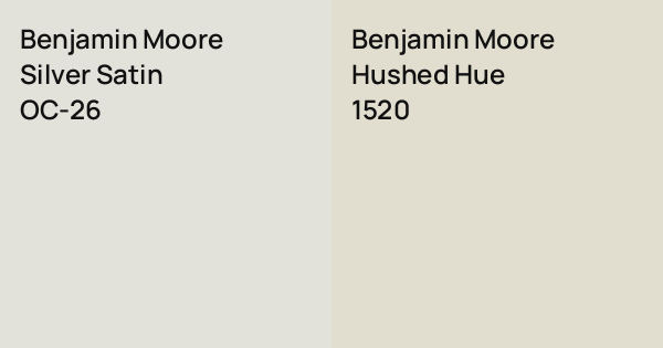 Benjamin Moore Silver Satin vs. Benjamin Moore Hushed Hue comparison
