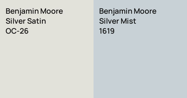 Benjamin Moore Silver Satin vs. Benjamin Moore Silver Mist comparison