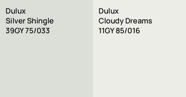 Dulux Silver Shingle vs. Dulux Cloudy Dreams comparison