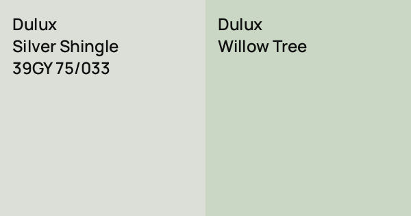 Dulux Silver Shingle vs. Dulux Willow Tree comparison