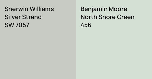Sherwin Williams Silver Strand vs. Benjamin Moore North Shore Green ...