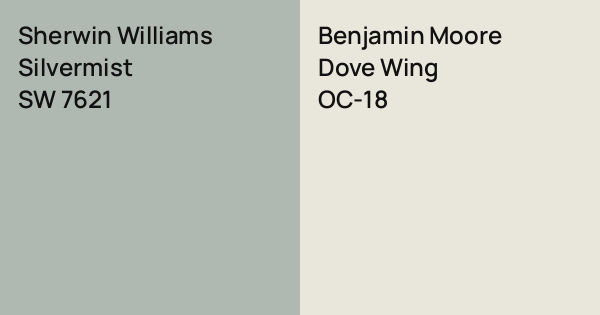 Sherwin Williams Silvermist vs. Benjamin Moore Dove Wing comparison